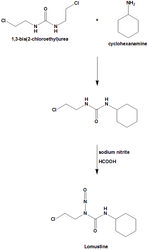 LOMUSTINE Synthesis, SAR, MCQ,Chemical Structure and Therapeutic Uses ...