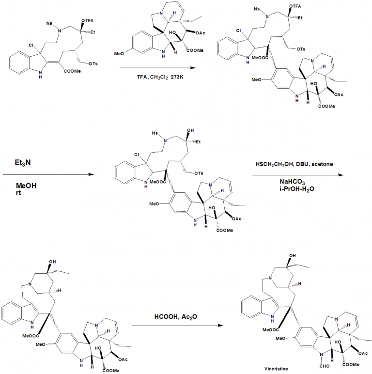 Vincristine (Oncovin) Synthesis, SAR, MCQ,Structure,Chemical Properties ...