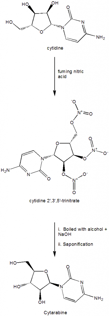 CYTARABINE Synthesis, SAR, MCQ,Structure,Chemical Properties and ...
