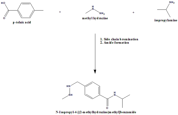 PROCARBAZINE Synthesis, SAR, MCQ,Structure,Chemical Properties and ...