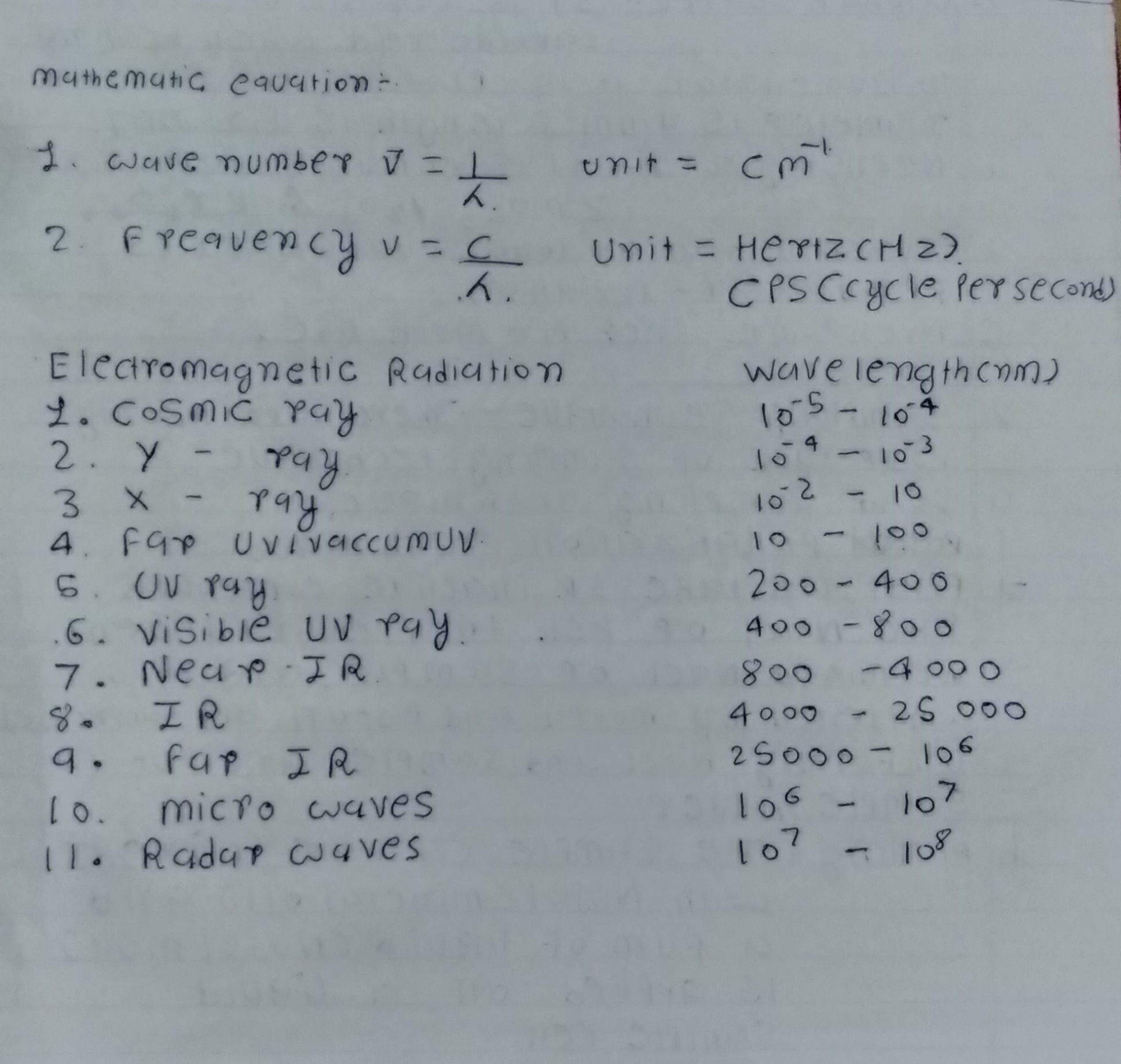 Basic's of Spectroscopy and MCQ - Gpatindia: Pharmacy Jobs, Admissions ...