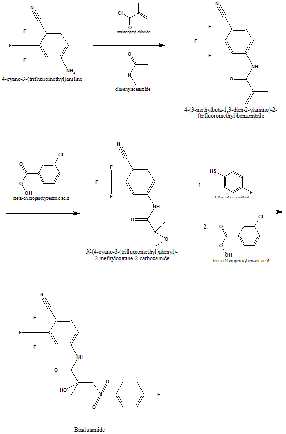 BICALUTAMIDE Synthesis, SAR, MCQ,Structure,Chemical Properties and ...