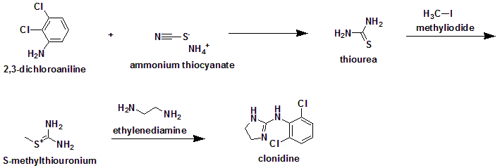 CLONIDINE Synthesis, SAR, MCQ,Structure,Chemical Properties and ...