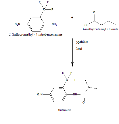 FLUTAMIDE Synthesis, SAR, MCQ,Structure,Chemical Properties and ...