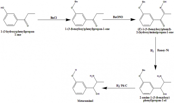 METARAMINOL Synthesis, SAR, MCQ,Structure,Chemical Properties and ...