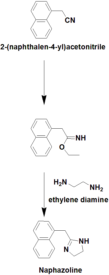 NAPHAZOLINE Synthesis, SAR, MCQ,Structure,Chemical Properties and ...