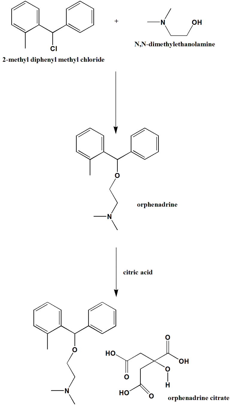 ORPHENADRINE CITRATE Synthesis, SAR, MCQ,Structure,Chemical Properties ...