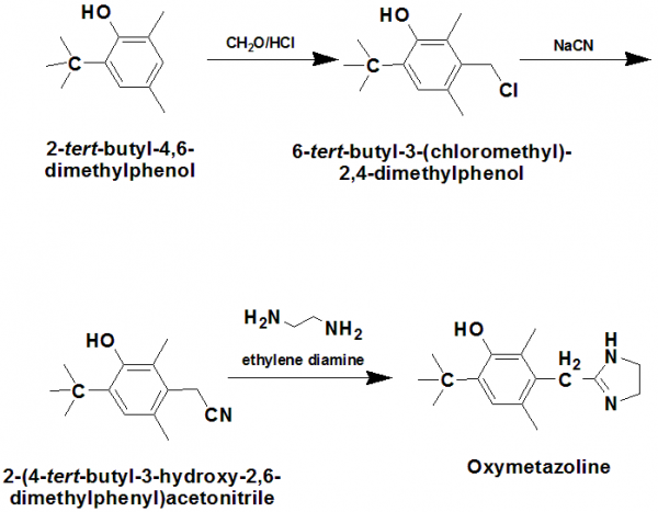 OXYMETAZOLINE Synthesis, SAR, MCQ,Structure,Chemical Properties and ...