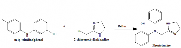 PHENTOLAMINE Synthesis, SAR, MCQ,Structure,Chemical Properties and ...