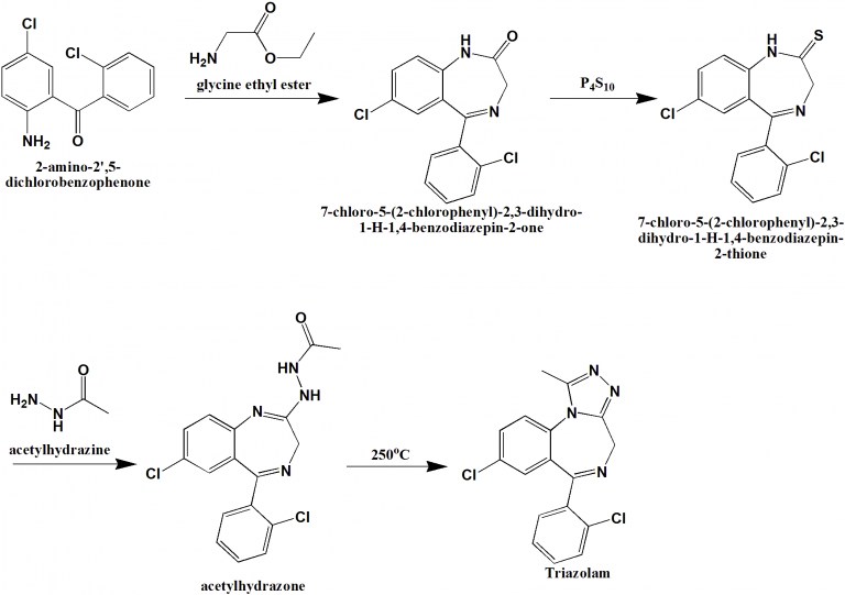 TRIAZOLAM Synthesis, SAR, MCQ,Structure,Chemical Properties and ...