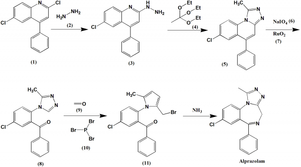ALPRAZOLAM Synthesis, SAR, MCQ,Structure,Chemical Properties and ...