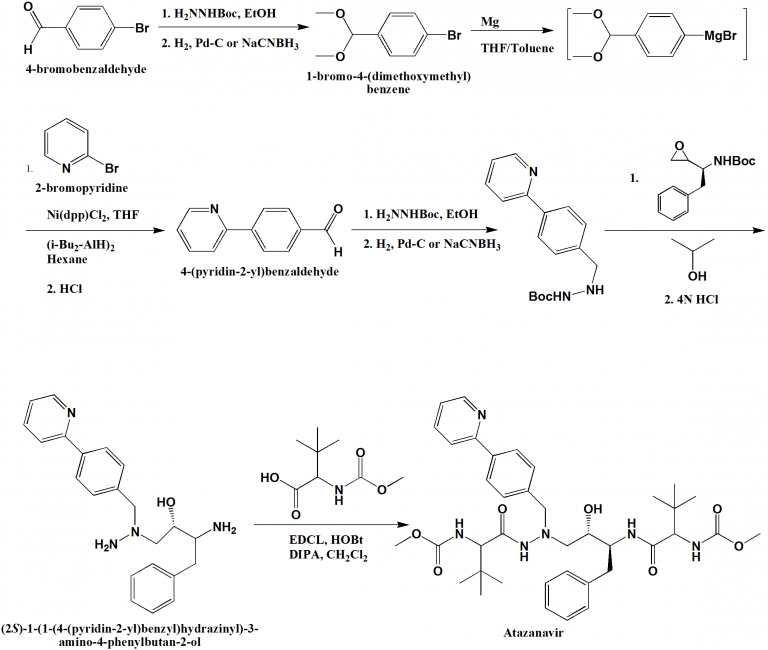 ATAZANAVIR Synthesis, SAR, MCQ,Structure,Chemical Properties and ...