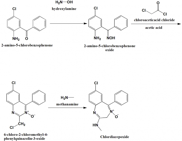 CHLORDIAZEPOXIDE Synthesis, SAR, MCQ,Structure,Chemical Properties and ...