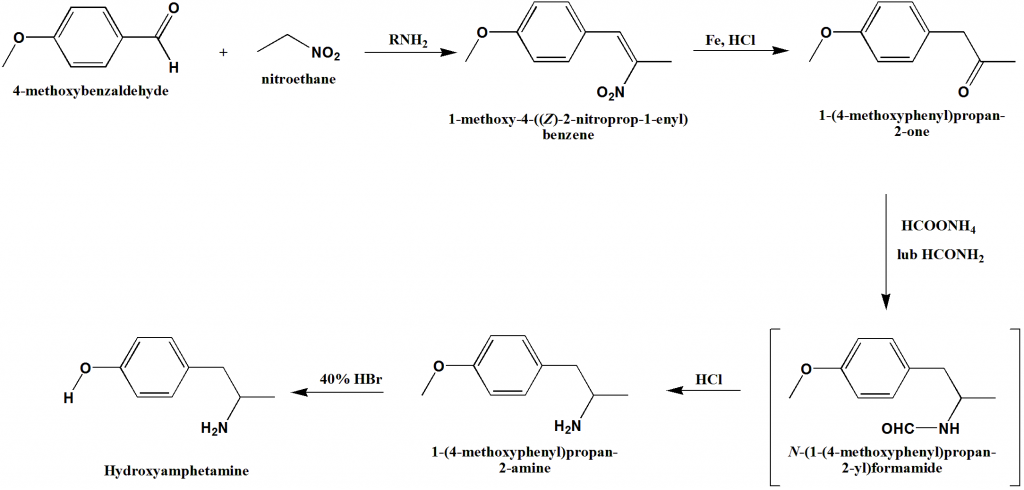 HYDROXYAMPHETAMINE Synthesis, SAR, MCQ,Structure,Chemical Properties ...