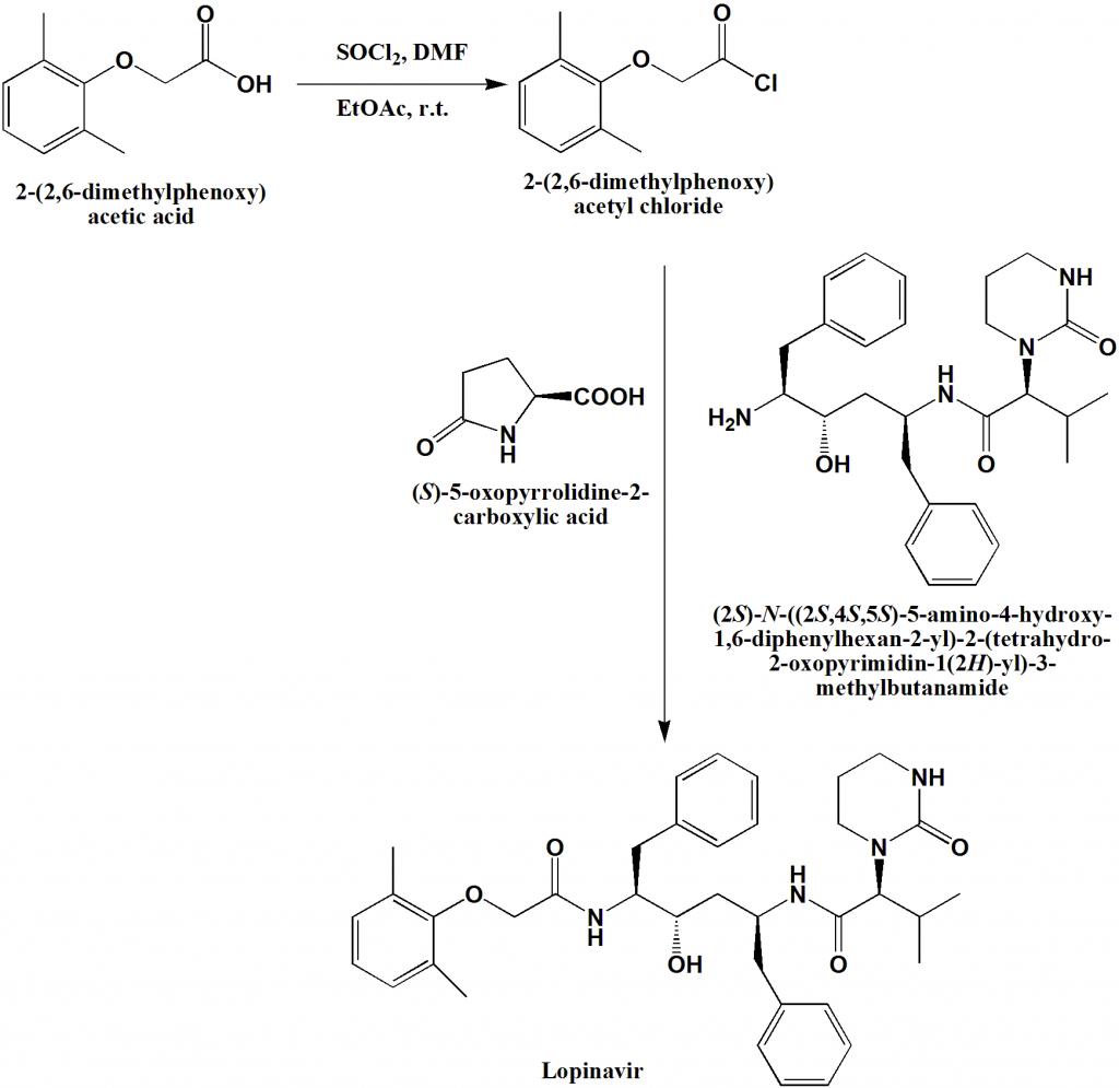 LOPINAVIR Synthesis, SAR, MCQ,Structure,Chemical Properties and ...