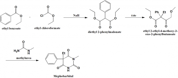 MEPHOBARBITAL Synthesis, SAR, MCQ,Structure,Chemical Properties and ...