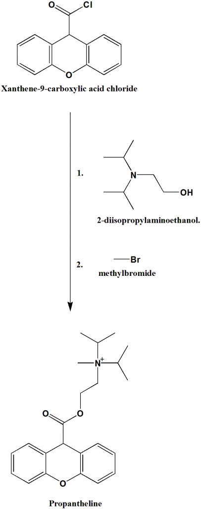 PROPANTHELINE Synthesis, SAR, MCQ,Structure,Chemical Properties and ...