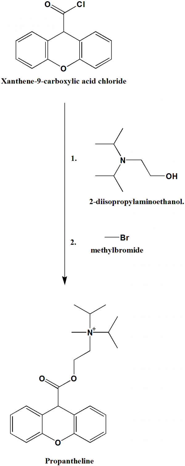 PROPANTHELINE Synthesis, SAR, MCQ,Structure,Chemical Properties and ...