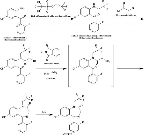 QUAZEPAM Synthesis, SAR, MCQ,Structure,Chemical Properties and ...