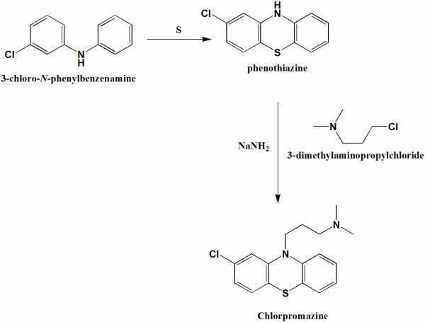 CHLORPROMAZINE HYDROCHLORIDE Synthesis, SAR, MCQ,Structure,Chemical ...