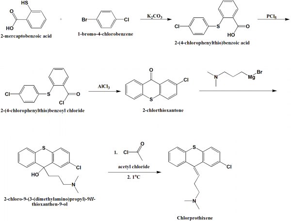 CHLORPROTHIXENE Synthesis, SAR, MCQ,Structure,Chemical Properties and ...