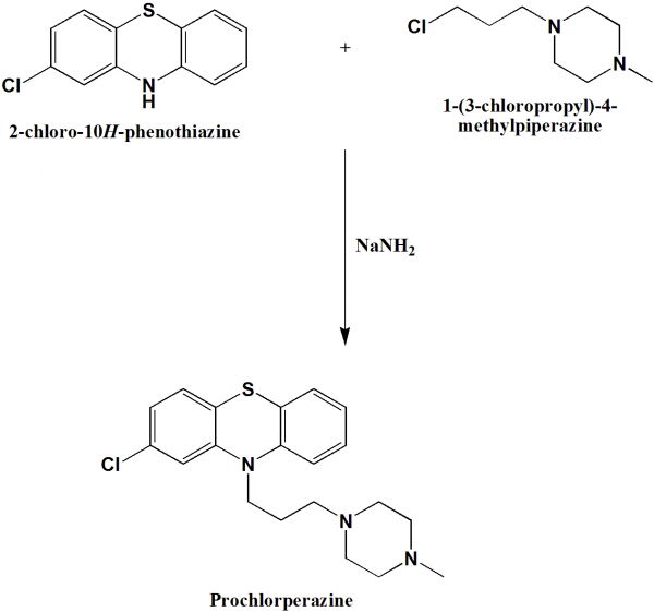 PROCHLORPERAZINE Synthesis, SAR, MCQ,Structure,Chemical Properties and ...