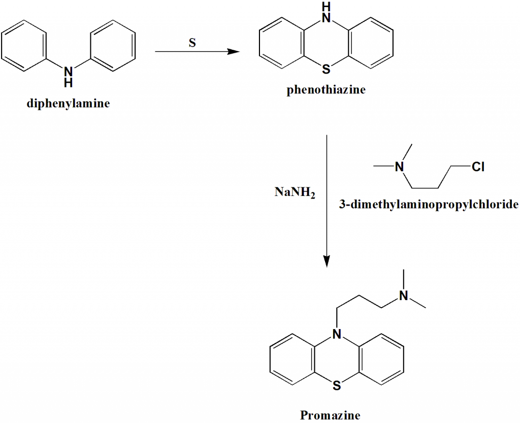 PROMAZINE HYDROCHLORIDE Synthesis, SAR, MCQ,Structure,Chemical ...