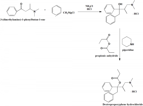 DEXTROPROPOXYPHENE Synthesis, SAR, MCQ,Structure,Chemical Properties ...