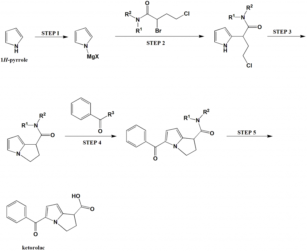 KETOROLAC Synthesis, SAR, MCQ,Structure,Chemical Properties and ...