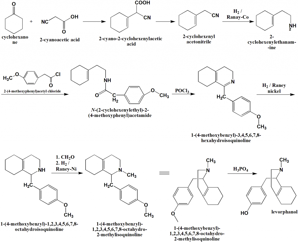 LEVORPHANOL Synthesis, SAR, MCQ, Structure, Chemical Properties and ...
