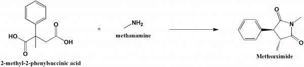 METHSUXIMIDE Synthesis, SAR, MCQ, Structure, Chemical Properties and ...