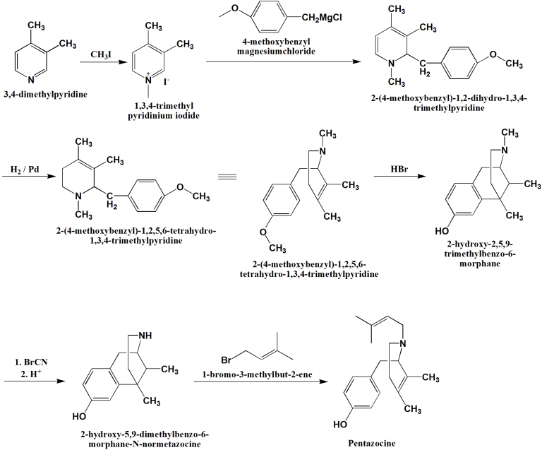 PENTAZOCINE Synthesis, SAR, MCQ,Structure,Chemical Properties and ...