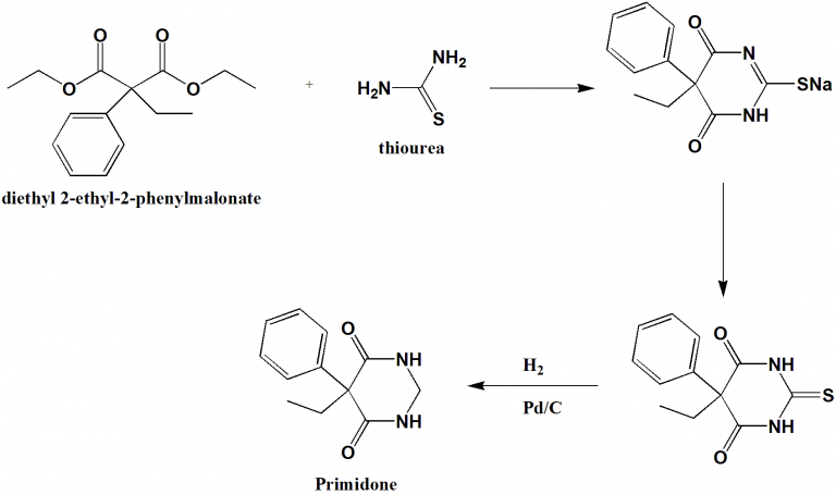 PRIMIDONE Synthesis, SAR, MCQ, Structure, Chemical Properties and ...