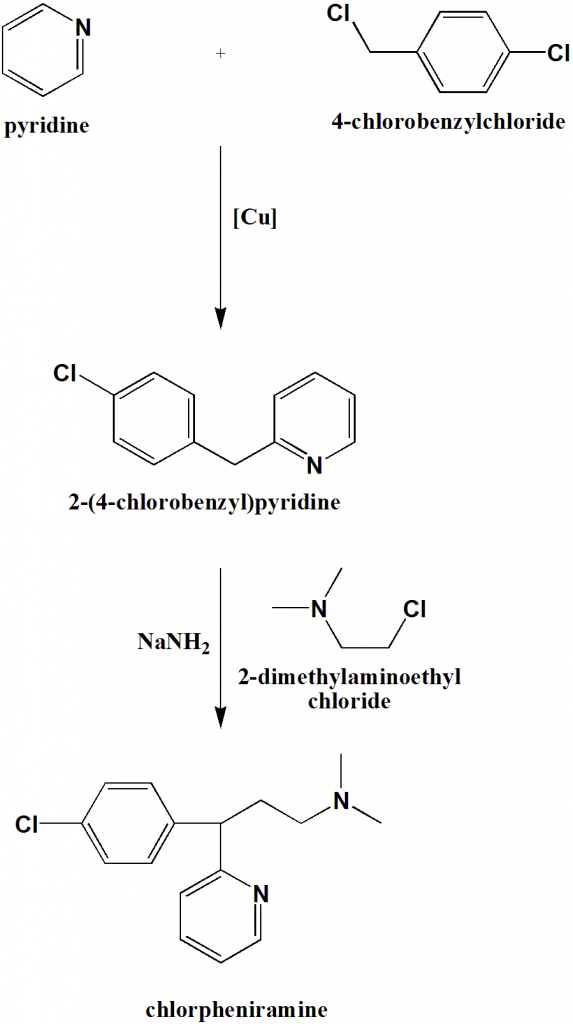 CHLORPHENIRAMINE Synthesis, SAR, MCQ,Structure,Chemical Properties and ...