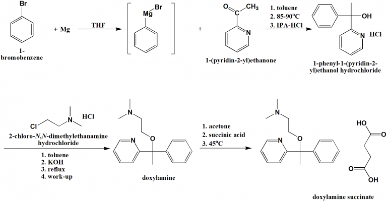 DOXYLAMINE Synthesis, SAR, MCQ,Structure,Chemical Properties and ...