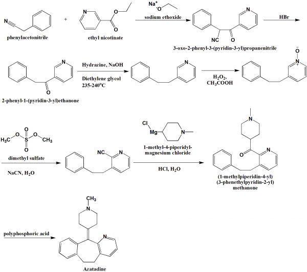 AZATADINE Synthesis, SAR, MCQ,Structure,Chemical Properties and ...