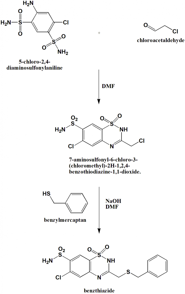 BENZTHIAZIDE Synthesis, SAR, MCQ,Structure,Chemical Properties and ...