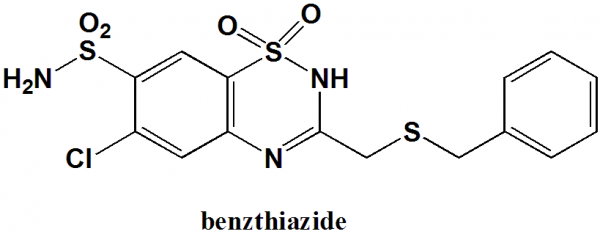 BENZTHIAZIDE Synthesis, SAR, MCQ,Structure,Chemical Properties and ...