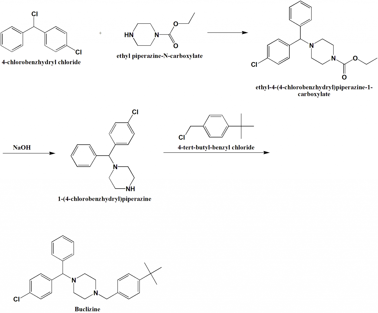 BUCLIZINE Synthesis, SAR, MCQ,Structure,Chemical Properties and ...