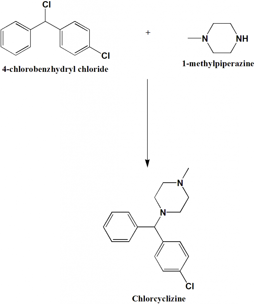 CHLORCYCLIZINE Synthesis, SAR, MCQ,Structure,Chemical Properties and ...
