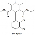 FELODIPINE Synthesis, SAR, MCQ,Structure,Chemical Properties and ...