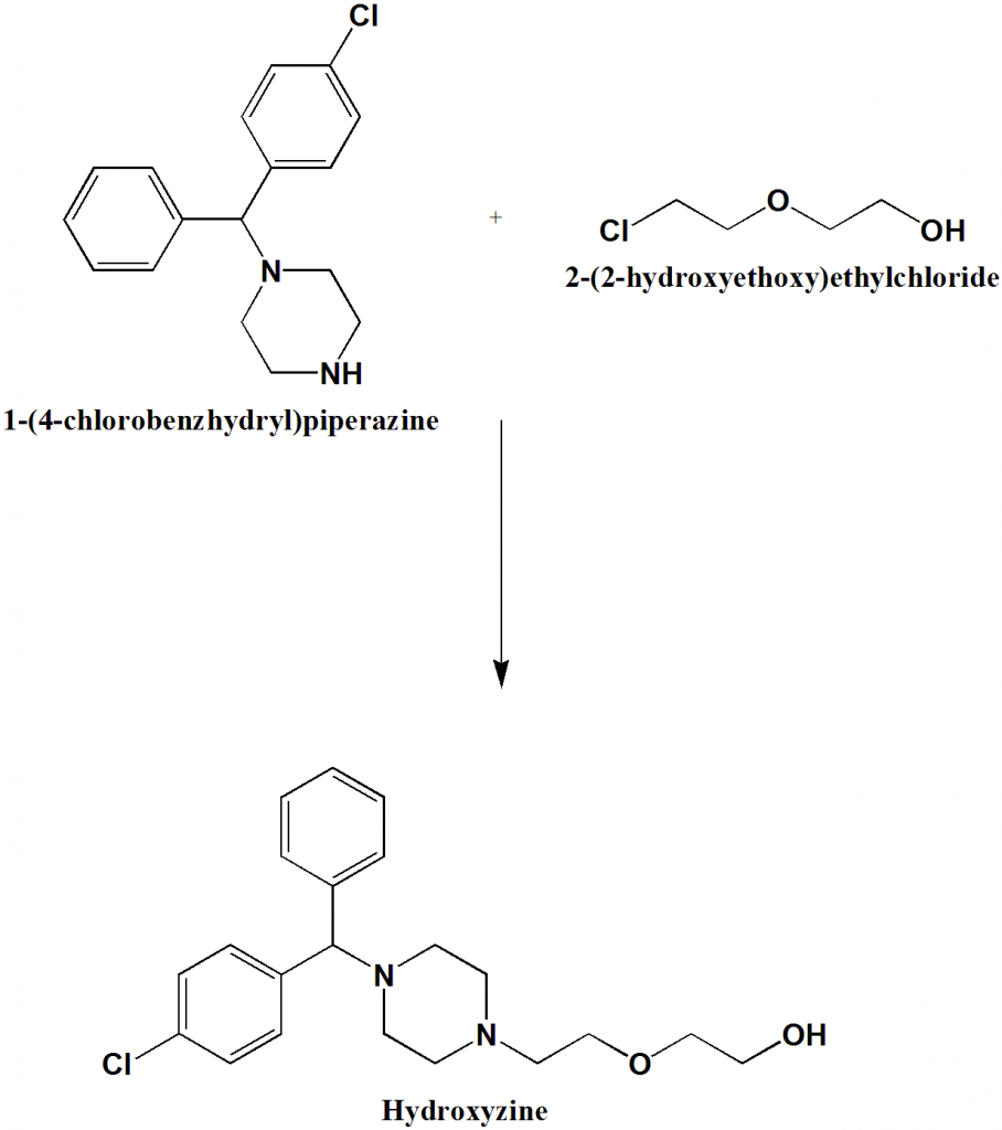 HYDROXYZINE Synthesis, SAR, MCQ,Structure,Chemical Properties and ...