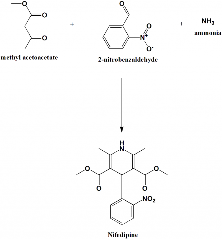NIFEDIPINE Synthesis, SAR, MCQ,Structure,Chemical Properties and ...