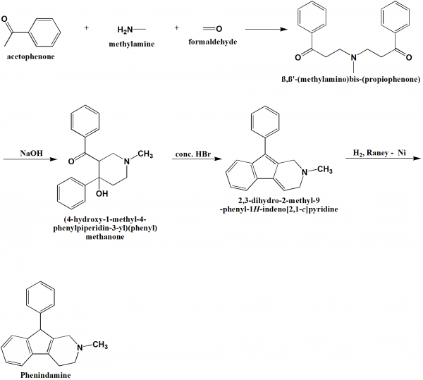 PHENINDAMINE Synthesis, SAR, MCQ,Structure,Chemical Properties and ...