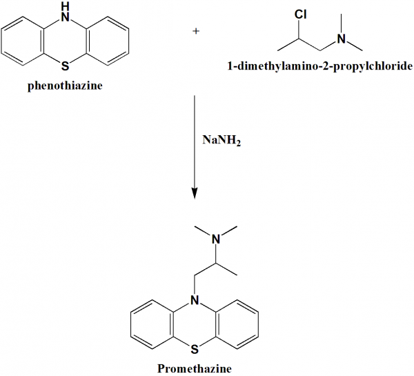 PROMETHAZINE Synthesis, SAR, MCQ,Structure,Chemical Properties and ...
