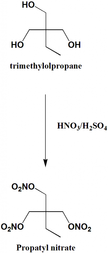 PROPATYL NITRATE Synthesis, SAR, MCQ,Structure,Chemical Properties and ...