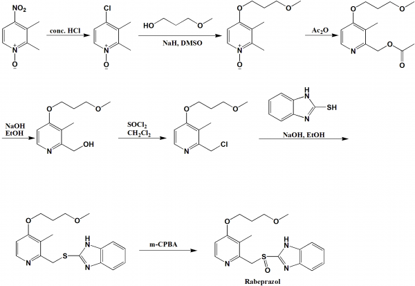 RABEPRAZOLE Synthesis, SAR, MCQ,Structure,Chemical Properties and ...