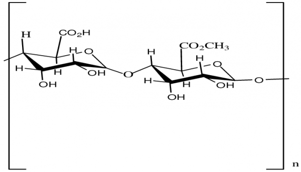 Emulsifying agents, Properties of Emulsifying agents and MCQs for GPAT ...
